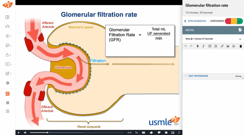 USMLE Step 1 Syllabus | Rx360+ | USMLE-Rx