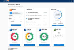 USMLE Step 1 Syllabus | Rx360+ | USMLE-Rx