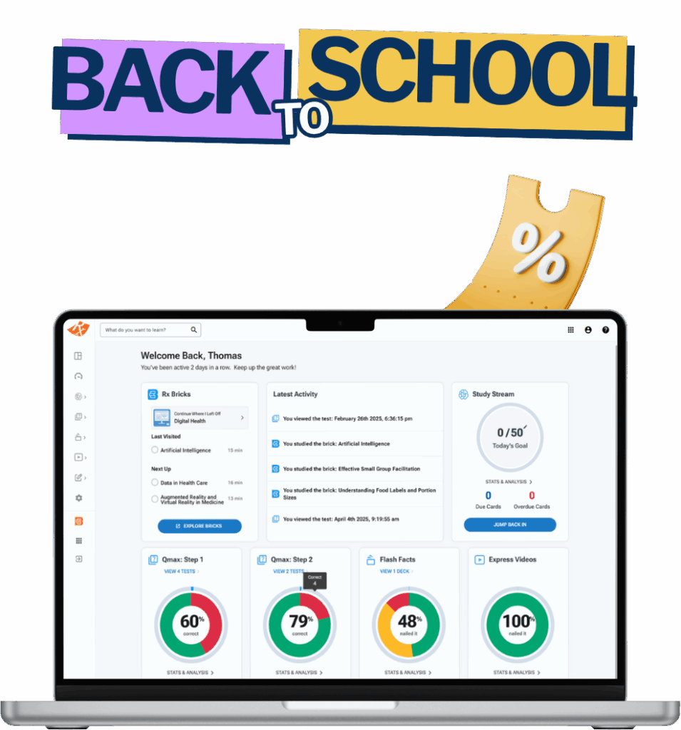 USMLE Study Tools & Online Test Prep | USMLE-Rx