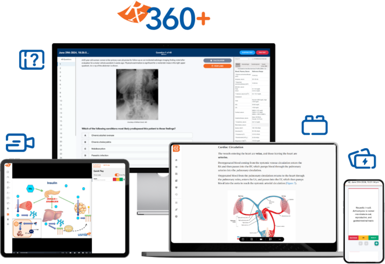 USMLE Study Tools & Online Test Prep | USMLE-Rx
